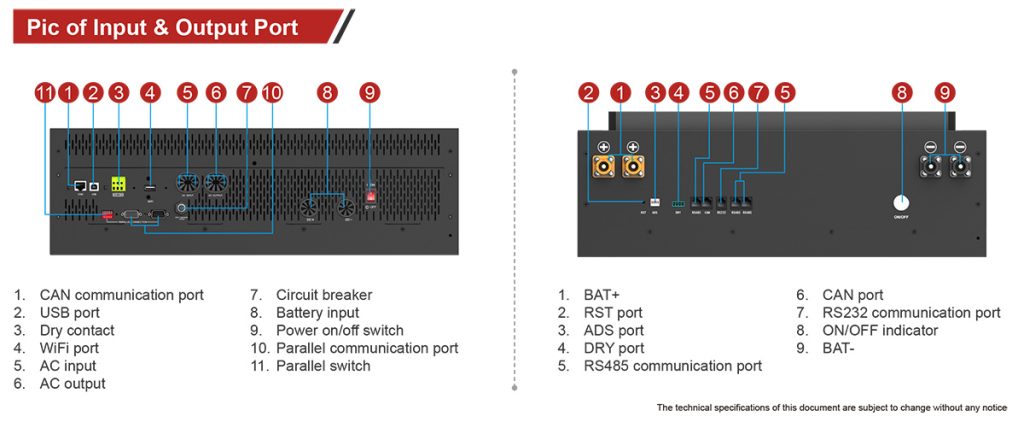 All in One Energy Storage System HB1800 PLUS Series (4/5KW) Visench
